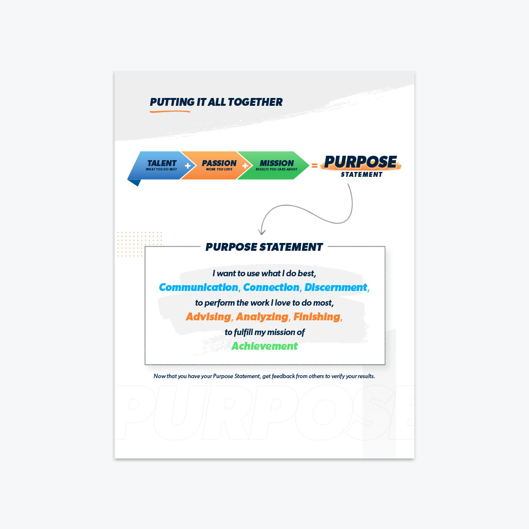 Get Clear Career Assessment: Find the Work You’re Wired to Do